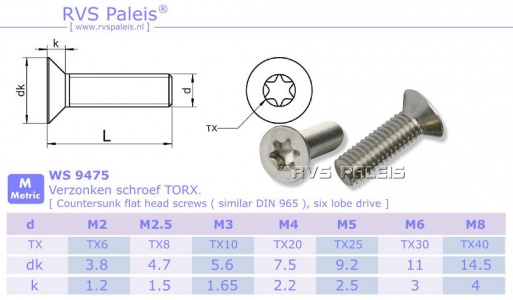 M3 x 12 / per stuk - Rvs-inox verzonken schroef TX - DIN965 torx