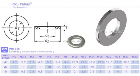 M10 / per stuk - Rvs-inox sluitring - DIN125A - A2