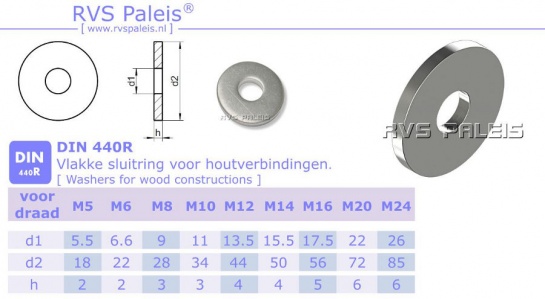 M10 / verp. 100 stuks - Rvs-inox sluitring - DIN440 - A2