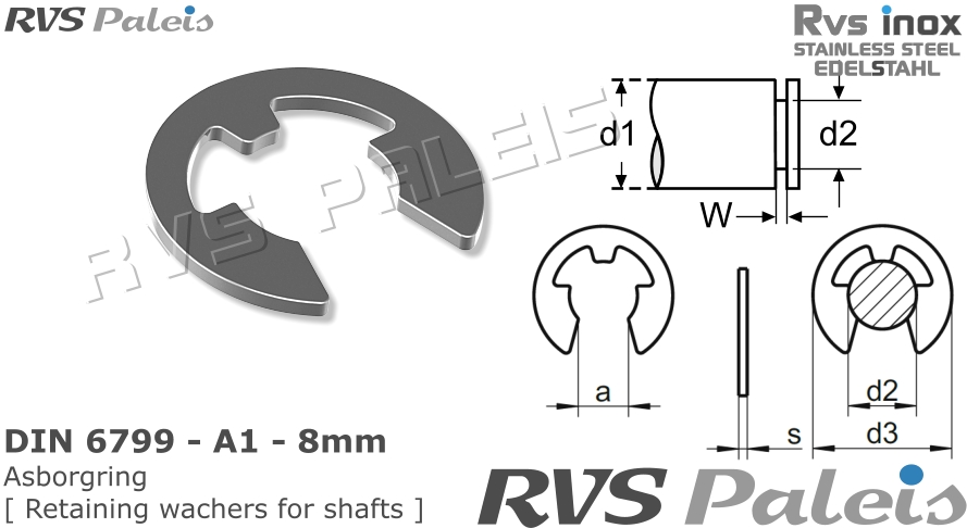 DIN 6799 | RVS A1 | Asborgring