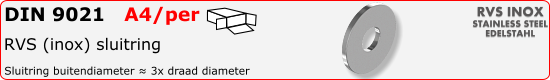 DIN 9021 | RVS ( INOX ) vlakke sluitringen 3xd | Plain washers