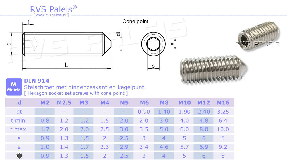 DIN 914 | Stelschroef met kegelpunt