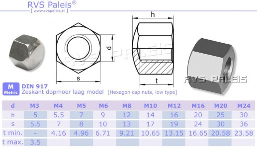 M5 / per stuk - Rvs-inox dopmoer - DIN917 A2