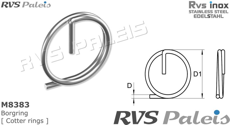RVS Paleis | Borgring | RVS A4 | Ruim assortiment | Snelle levering??